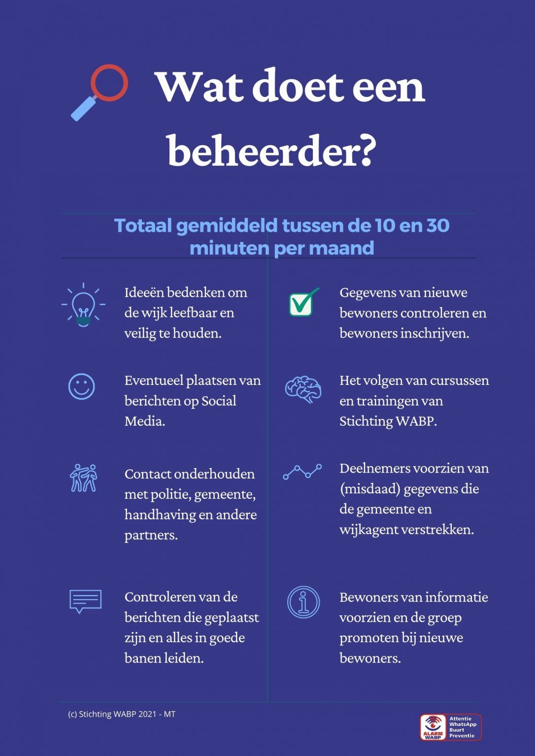Wat doet een beheerder - WhatsApp BuurtPreventie